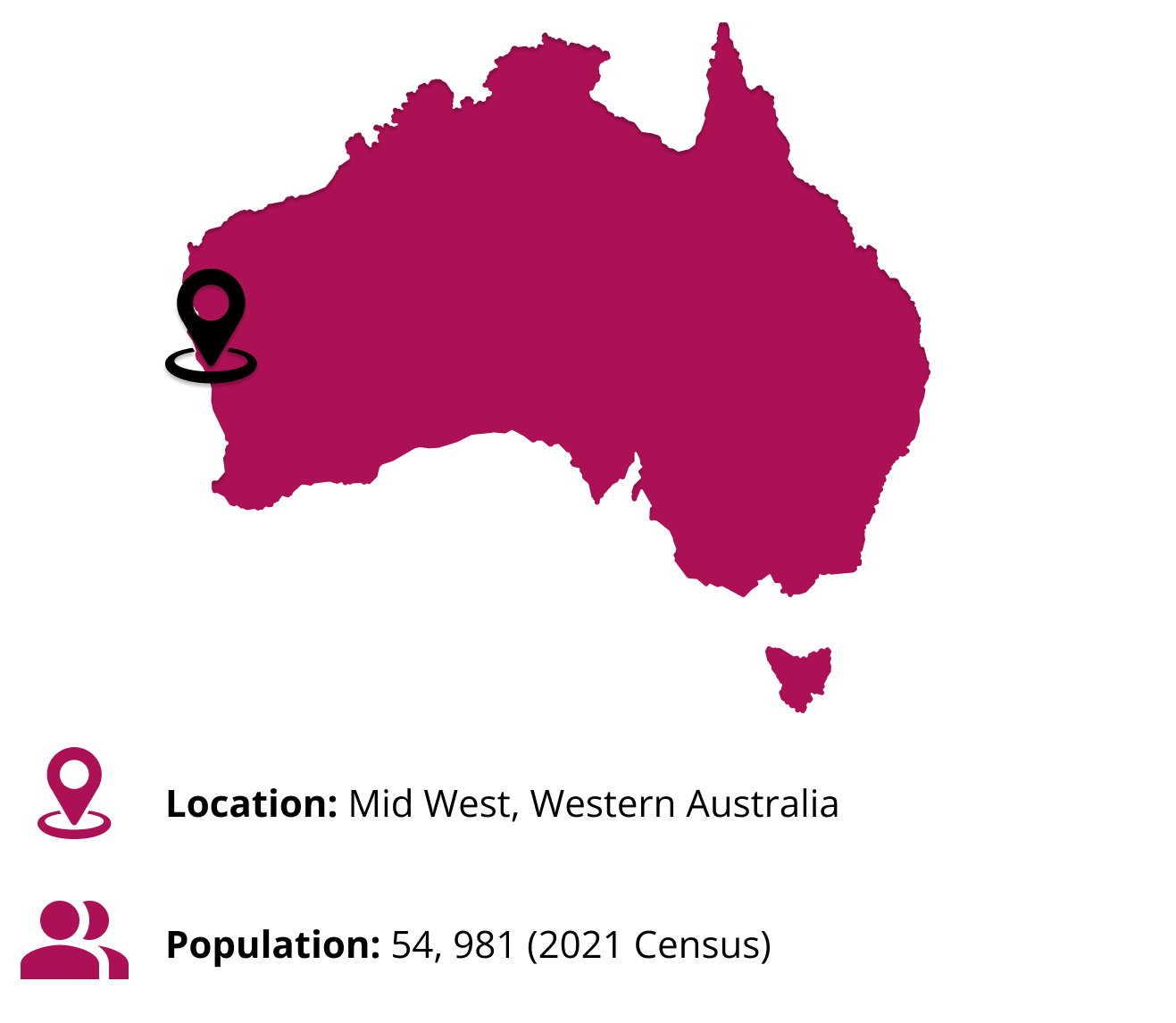 Empowering Regional Communities Spotlight: Mid West, Western Australia